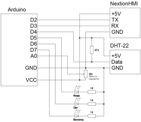 Flprog Nextion Hmi Урок 3 Хабр