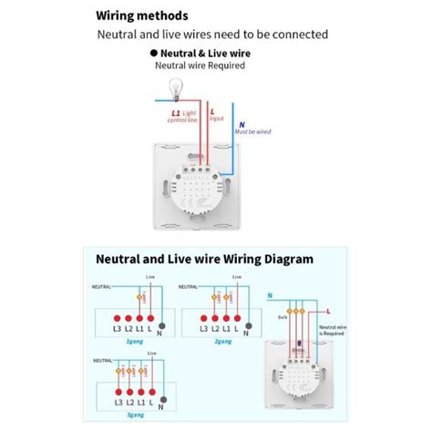 Wifi pametni prekidač eTrg net Wifi pametni prekidač eTrg net