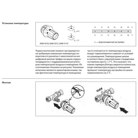 Термоголовка данфосс инструкция Инструкции на Термостатические элементы Danfoss серии RА бренда