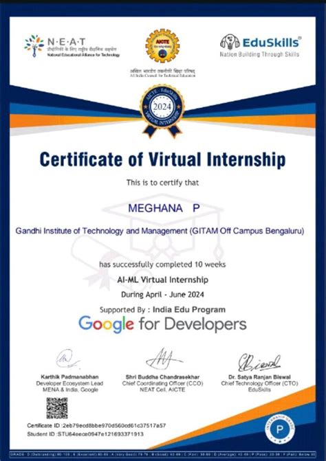 Meghana P On Linkedin Internship Aiml Artificialintelligence Machinelearning Tech