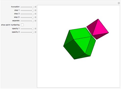 Dissection Of A Cube Into A Cuboctahedron And An Octahedron Wolfram Demonstrations Project