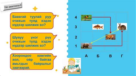 Увс аймаг ЕБ ын сургуулийн багш Т Тогтох 2р анги мат Байршил хөдөлгөөн