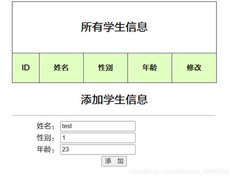 mysql的配置以及后端数据库的连接 mysql连接后台 csdn博客