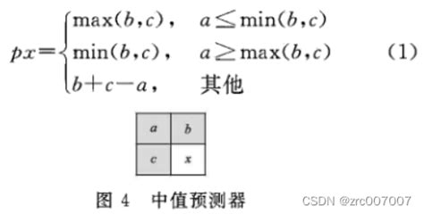 论文简述附复现代码基于自适应哈夫曼编码的密文可逆信息隐藏算法基于位图压缩的加密图像可逆信息隐藏算法 CSDN博客