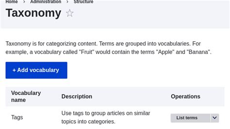 66 Setting Up A Taxonomy Chapter 6 Setting Up Content Structure Drupal User Guide Guide