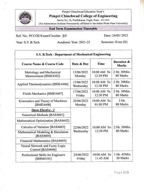 Sy Btech Ete Time Table 2021 22 Sem Ii Pdf Teaching Mathematics