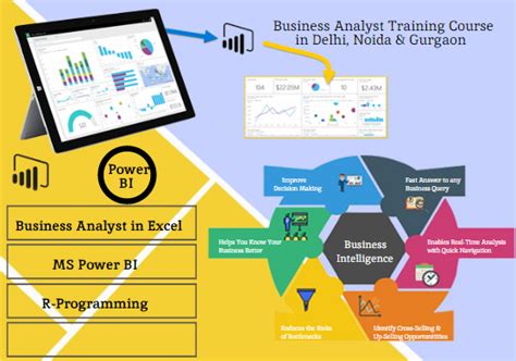 delhi ncr excel vba sql power bi and free data science