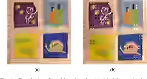 Figure 2 From A Hevc Video Steganography Algorithm Based On Dctdst