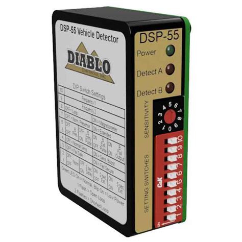 Dsp 55 Vehicleloop Detector