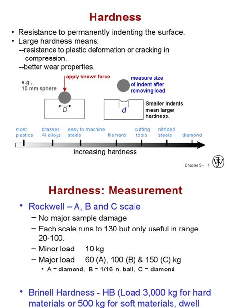 Chapter 9 Hardness Pdf Hardness Industrial Processes