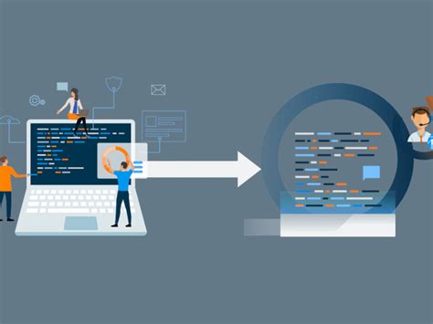 Transitioning From Services To Software Marketpath Cms