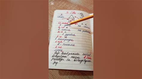 Youtubelearning Youtube