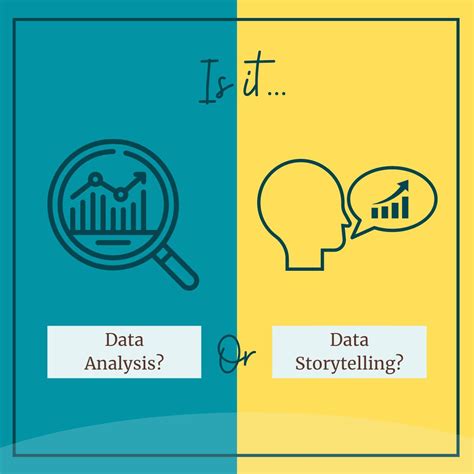 Thomas Krafft On Linkedin Datavisualisation Datavisualisation
