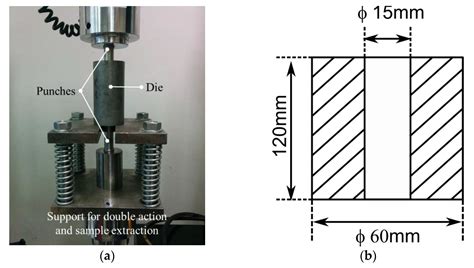 Localized Defects In Cold Die Compacted Metal Powders
