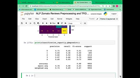 Natural Language Processing Classification Algorithms Zomato Reviews