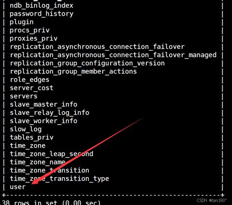 Mysql用户管理15 技术栈
