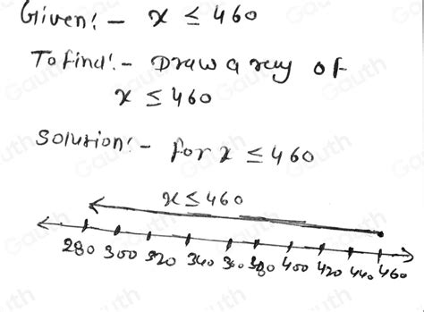 Solved Graph X≤ 460 To Draw A Ray Plot An Endpoint And Select An Arrow Select An Endpoint To