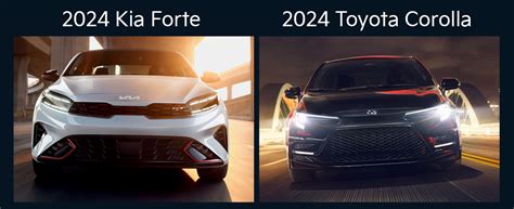 Full Comparison Of The 2024 Kia Forte And The 2024 Toyota Corolla