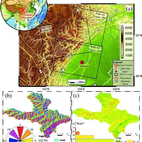 Giscience And Remote Sensing
