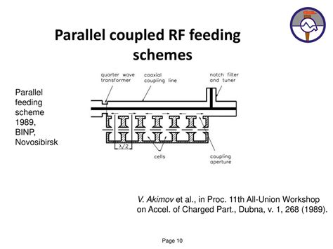 Yu Chernousov Ickc Novosibirsk Russia Ppt Download