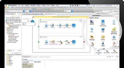 TIBCO ActiveMatrix BusinessWork Statworks Big Data Analytics Education Technology