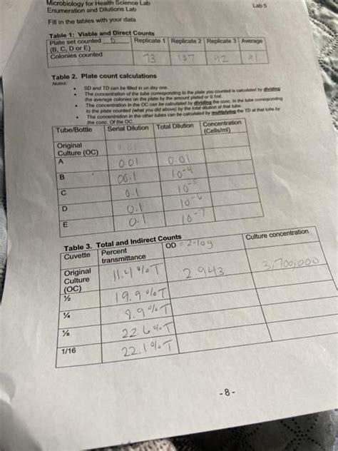 Lab Microbiology For Health Science Lab Enumeration Chegg Com