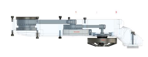 encoder attached to motor via gear reduction support odrive community