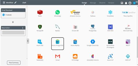 Entra ID PostgreSQL Overview Connect IPaaS