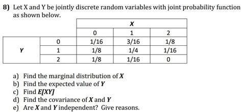 Solved Let X And Y Be Jointly Discrete Random Variables Chegg