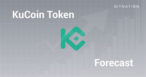Siacoin Sc Price Prediction 2024 2025 2030