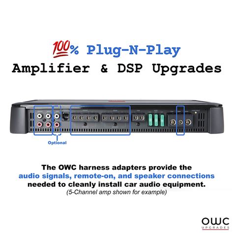 OWC Upgrades Car Upgrades