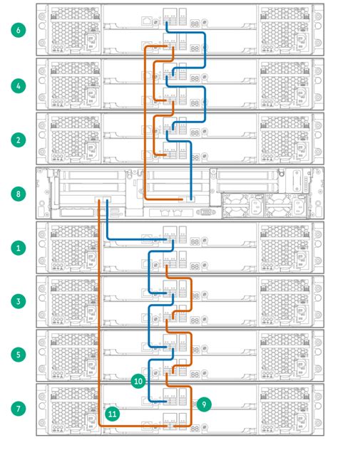 Document Display Hpe Support Center