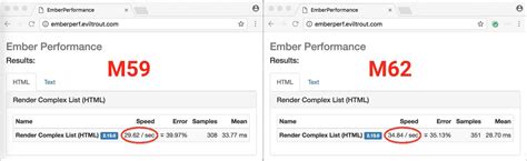 optimizing hash tables hiding the hash code · v8