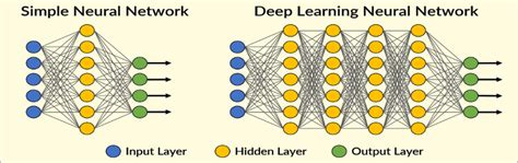 GPT SourceAI AI Powered Code Generator