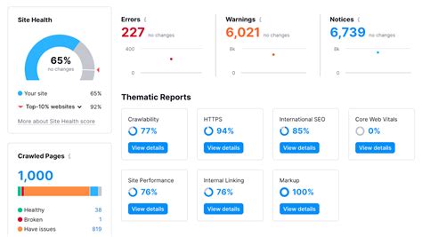 How To Get Your Website Indexed By Google