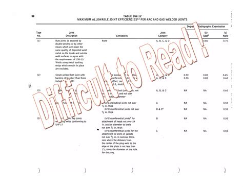 joint efficiency 1632220388 pdf physics science