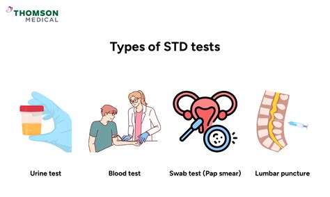 Std Test In Singapore Common Types And Why Its Important Thomson