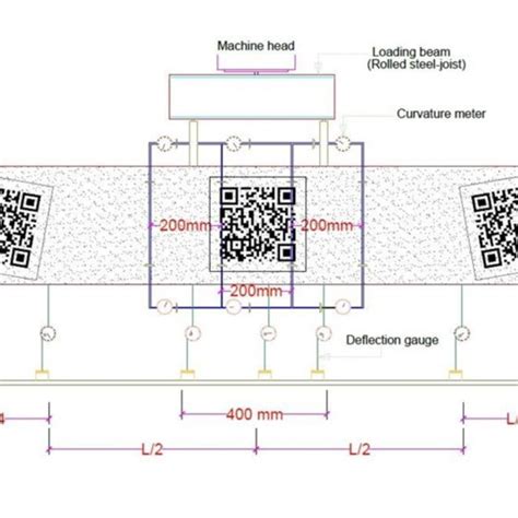 Schematic Diagram Of Qr Code With Random Speckle Pattern Test Set Up