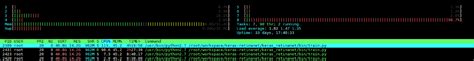 Training Slows Down Issue Fizyr Keras Retinanet GitHub