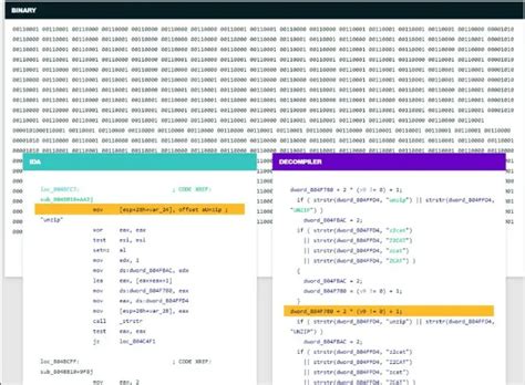 11 Best Reverse Engineering Tools For Code Analysis 2025