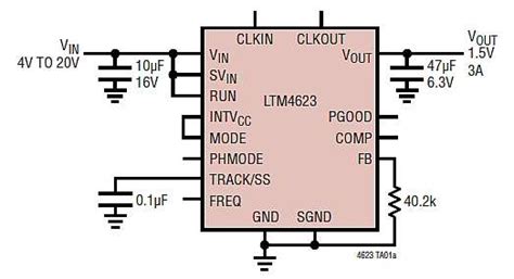 Ultrathin 3A MicroModule Regulator EDN