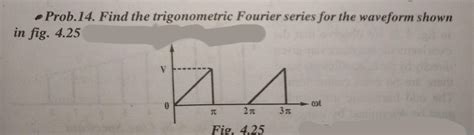 Solved Prob 14 Find The Trigonometric Fourier Series For