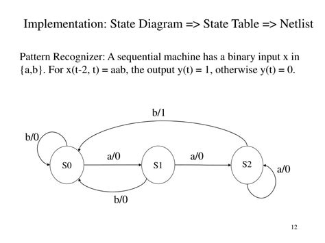ppt cse 140 lecture 9 sequential networks powerpoint presentation