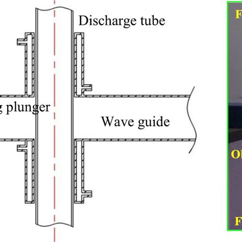The Excitation End Of The Microwave System Download Scientific Diagram