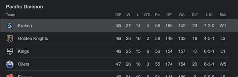 That Is The Sexiest Screenshot Ive Ever Seen Possibly Nsfw R