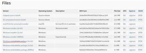 Python3基础语法梳理 Python3基础语法梳理