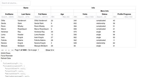 Tanstack Table Example Filters Codesandbox