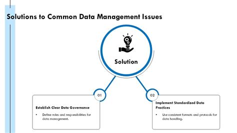 Research Data Lifecycle Management Ppt Outline Acp Ppt Sample