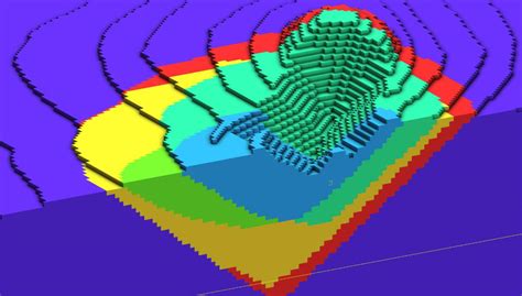 A New Approach To Pit Optimization