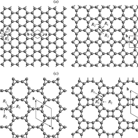 Unit Cells Of Graphene Layers Of Four Main Structural Modifications